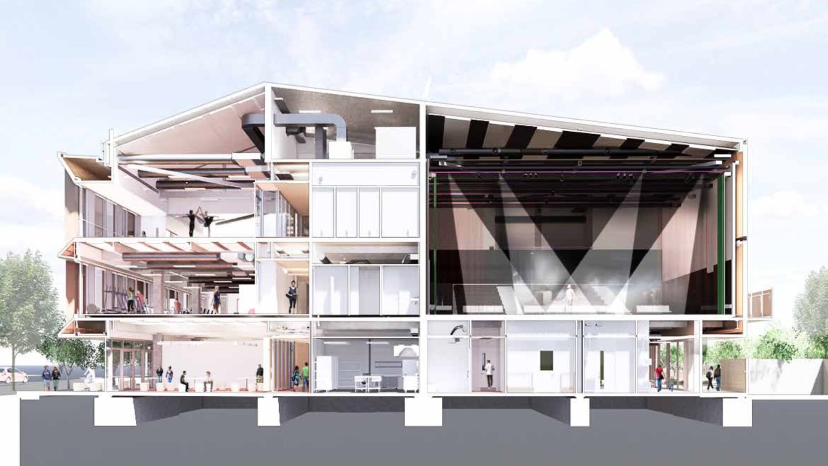 Empowering Communities: The Kind Foundation (formerly YMCA) Ōtautahi ...